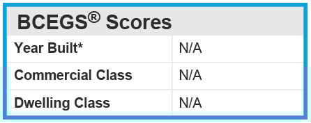 WSRB Location Information Report